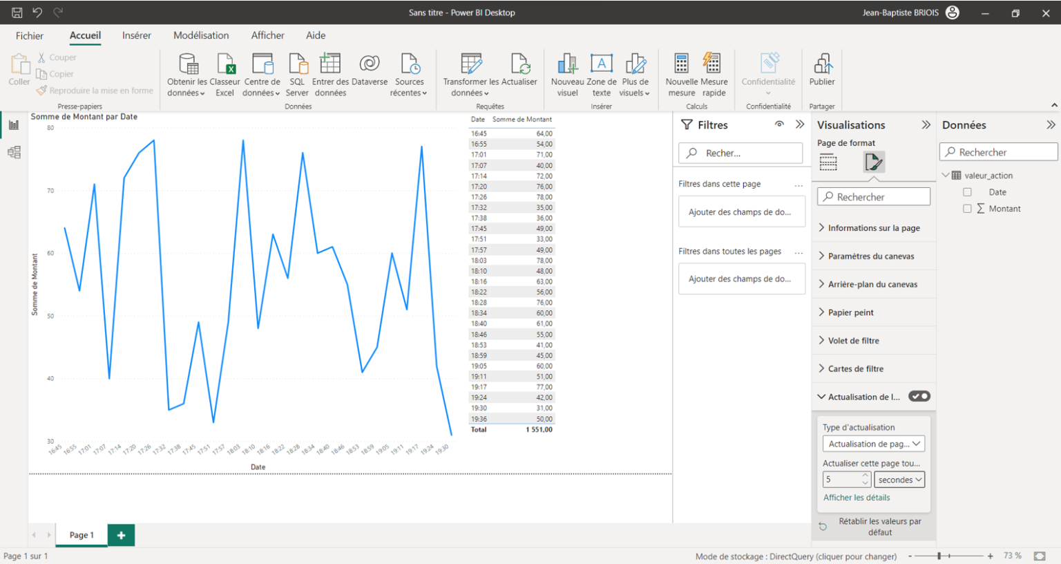 Comment utiliser la méthode de connexion DirectQuery dans Power BI ? - MYPE
